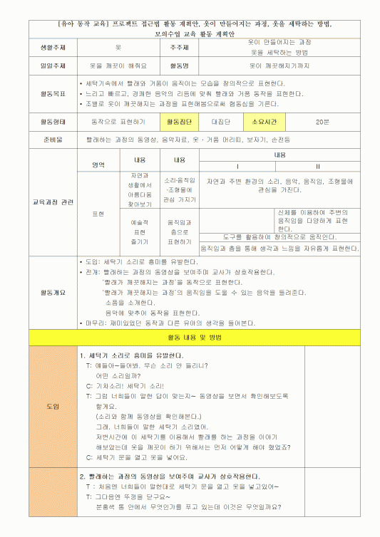 [유아 동작 교육] 프로젝트 접근법 활동 계획안, 옷이 만들어지는 과정, 옷을 세탁하는 방법, 모의수업 교육 활동 계획안