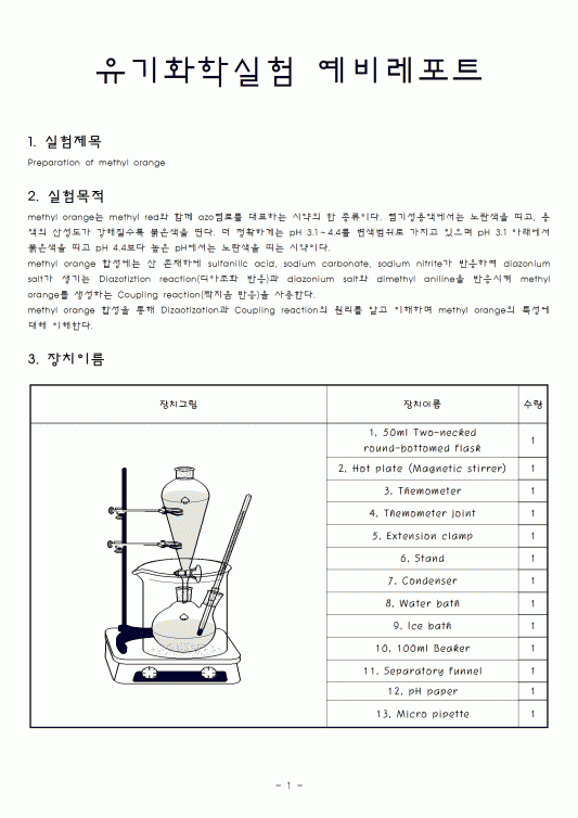 (예비) Methyl Orange 합성- Preparation of methyl orange