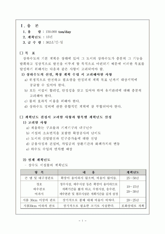 상하수도의 기본 계획에 따른 정수처리장 설계