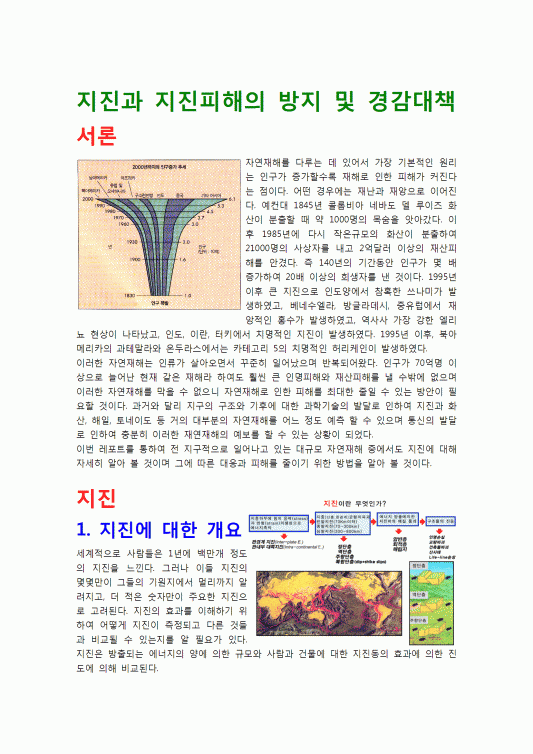 지진과 지진피해의 방지 및 경감대책