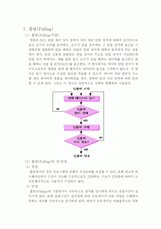 폴링(Polling), 인터럽트(Interrupt), DMA