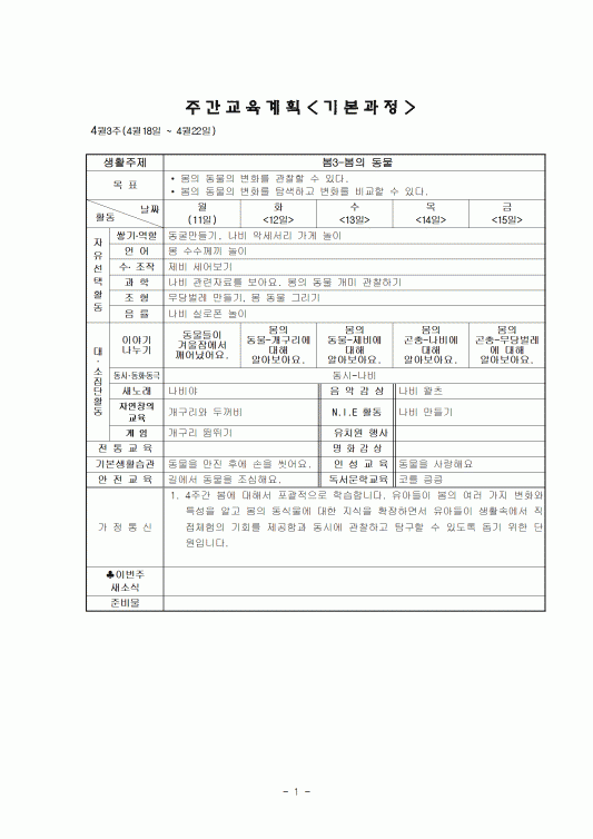 호랑나비의성장과정(주안,일안,본시 교수학습과정안)