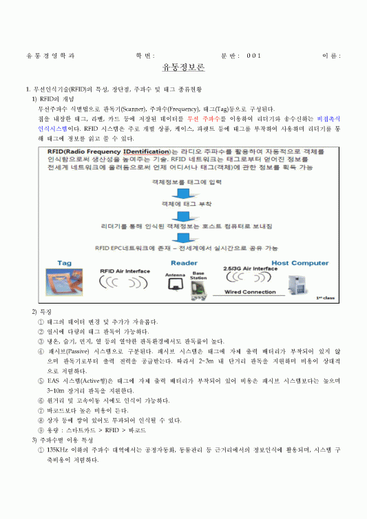 RFID의개념,특징,분류,도입사례