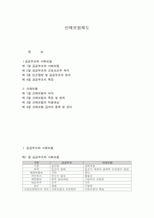 산재보험제도