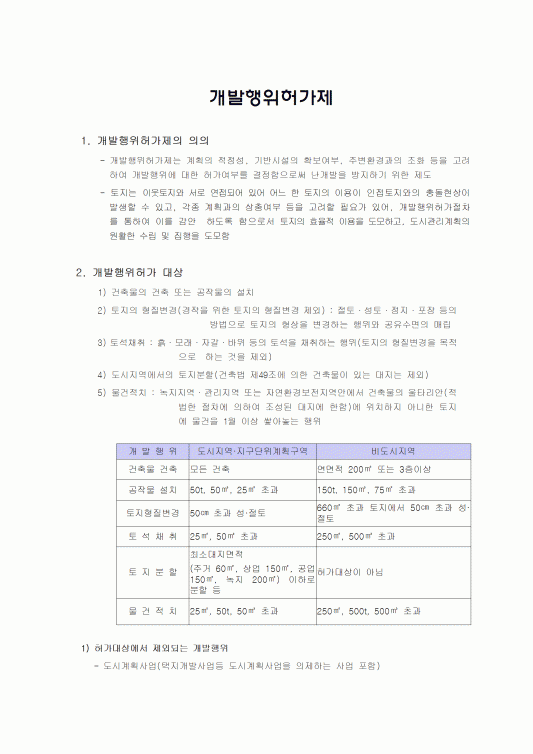 개발행위허가제