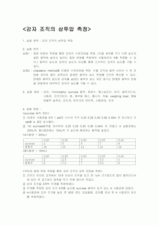 [생물학]감자 조직의 삼투압 측정