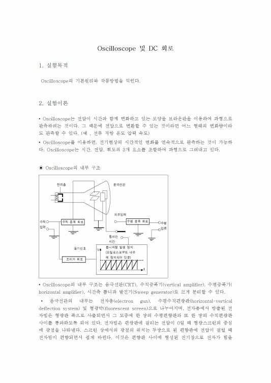 Oscilloscope[오실로스코프 파동실험] 및 DC 회로