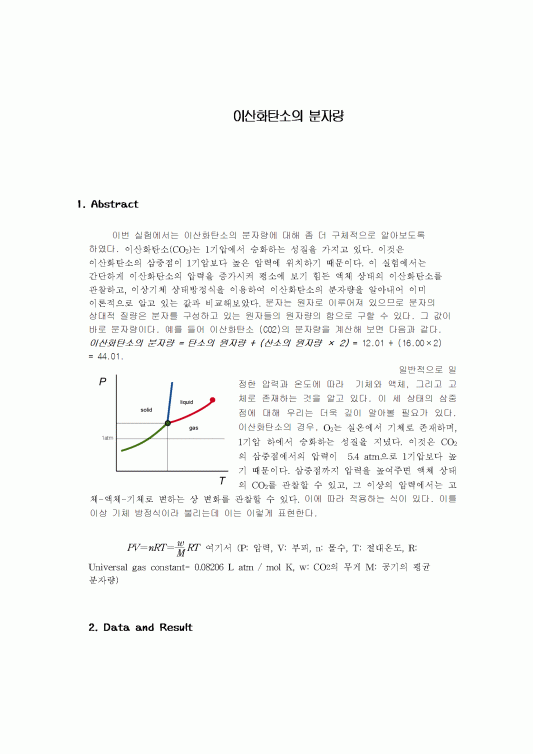 이산화탄소의 분자량 측정