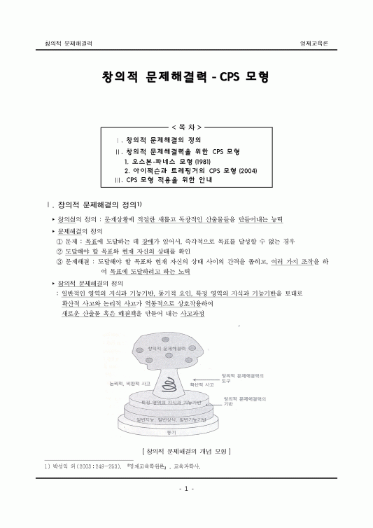 창의적 문제해결력-CPS 모형