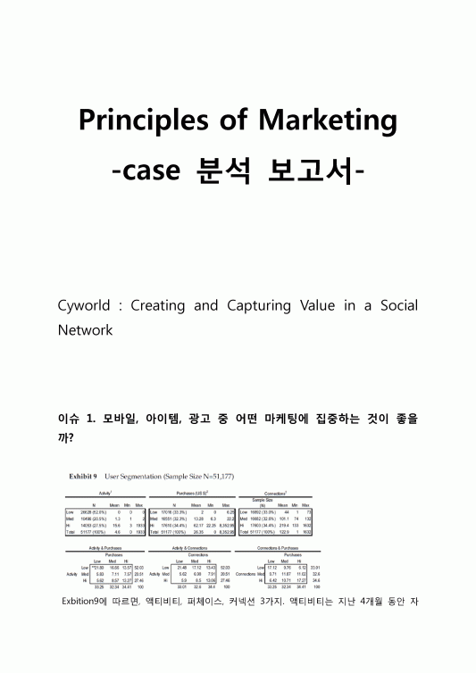 Principles of Marketing case 분석 보고서 - 싸이월드(Cyworld)