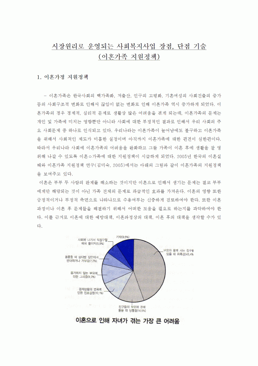 시장원리로 운영되는 사회복지사업 장,단점(이혼가정 지원정책)