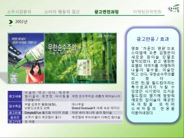 Real Soju Project - 진로 소주, 참이슬-20페이지