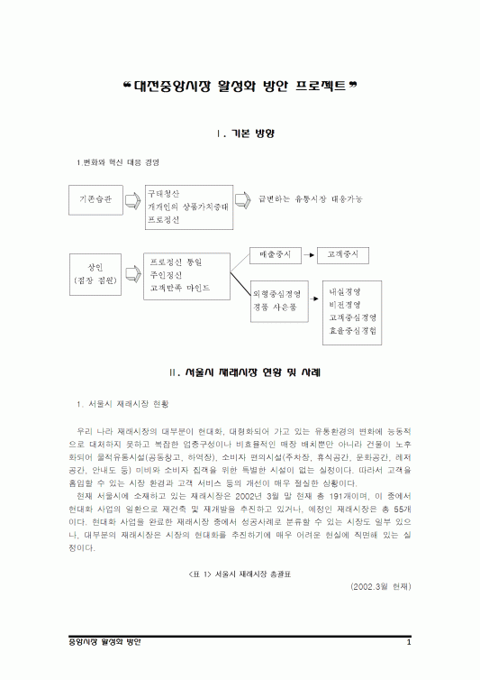 대전중앙시장 활성화 방안 프로젝트