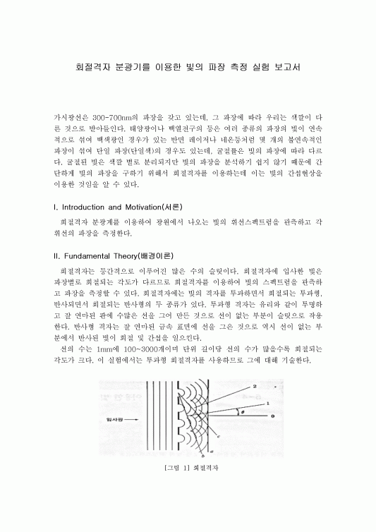 회절격자 분광기를 이용한 빛의 파장 측정