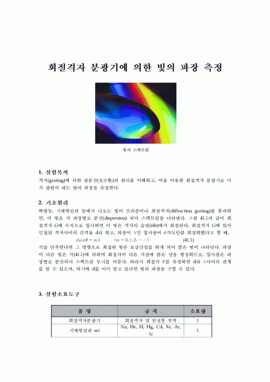 회절격자 분광기에 의한 빛의 파장 측정