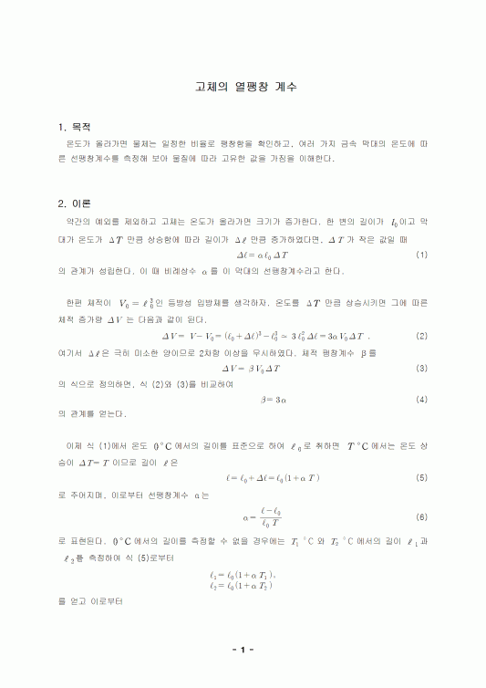 고체의 열팽창 계수