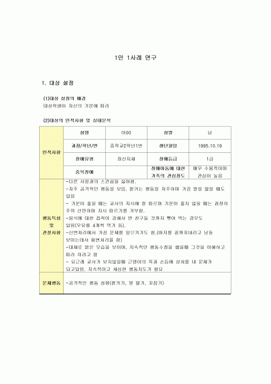 장애학생 행동수정 사례연구