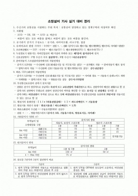 소방설비 기사 실기 대비 필답형 정리 (01~169)