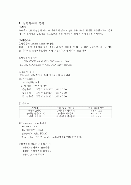 완충액의 제조와 산도측정 - 수용액의 pH 측정법의 원리와 완충액에 있어서 pH 완충작용의 원리를 학습함으로써 생체 내에서 일어나는 수소이온 농도조절을 통한 생물체의 항상성 유지기작을 이해한다