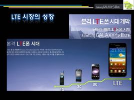 삼성 갤럭시(GALAXY) S Ⅱ LTE-3페이지