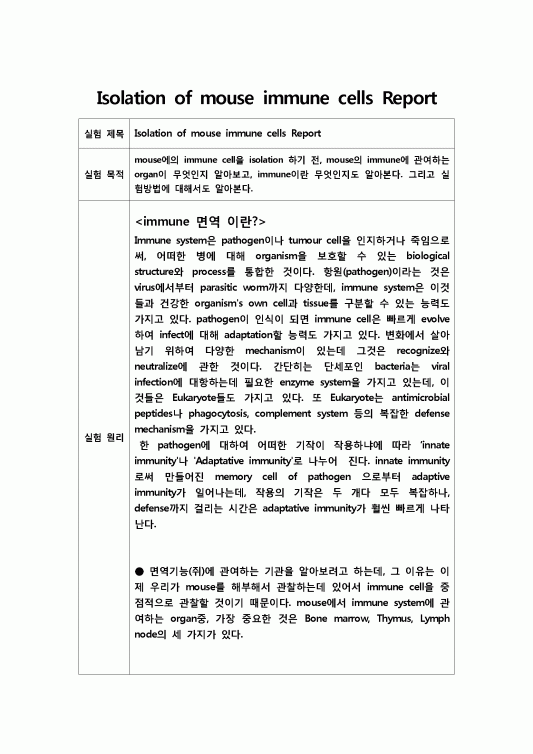 면역기관의 분리와 기능, 원리 - Isolation of mouse immune cells