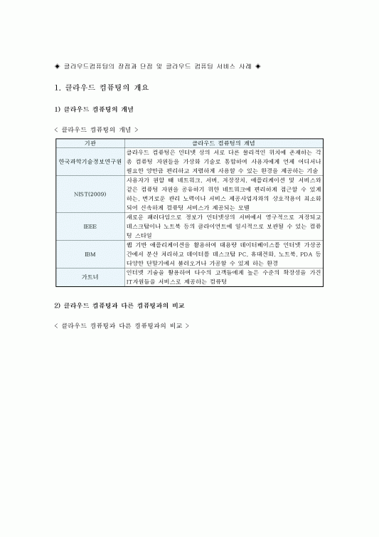 클라우드컴퓨팅의 장점과 단점 및 클라우드 컴퓨팅 서비스 사례