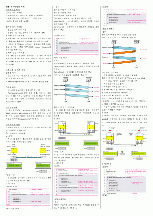 데이터통신 11장~15장 내용 요약 및 정리