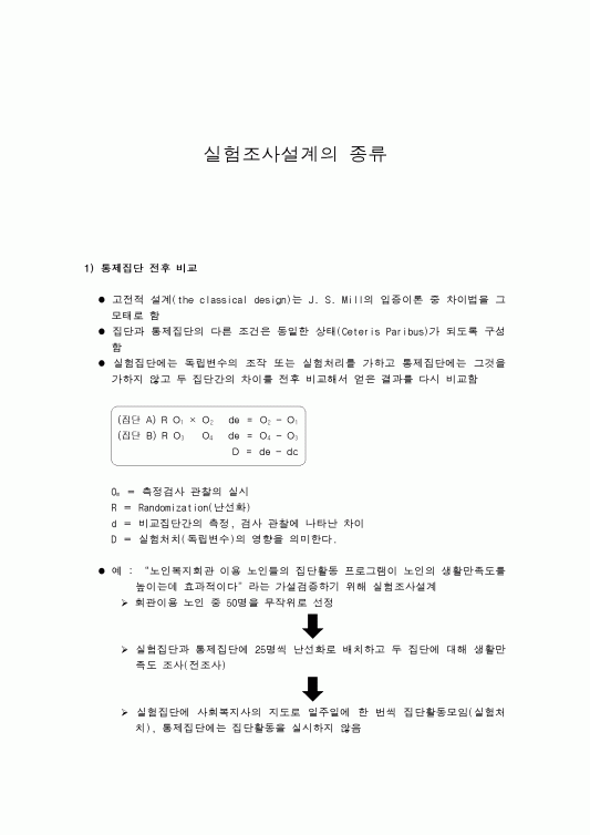 [사회과학] 실험조사설계의 유형