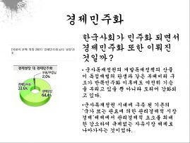 한국사회 민주화론-16페이지