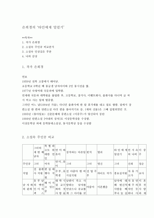 은희경의 타인에게 말걸기