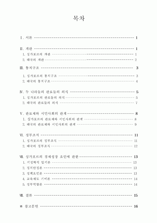 비교행정론-싱가포르와 태국의 관료제