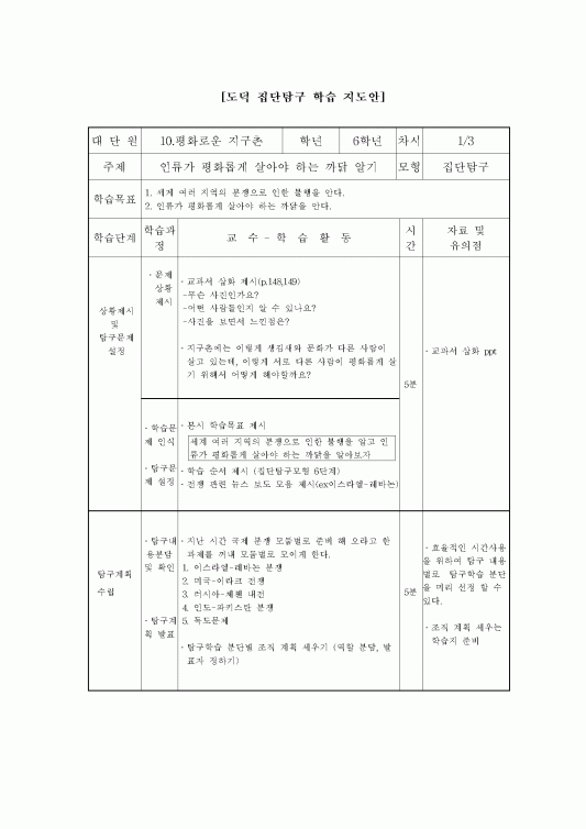 도덕 집단탐구 지도안