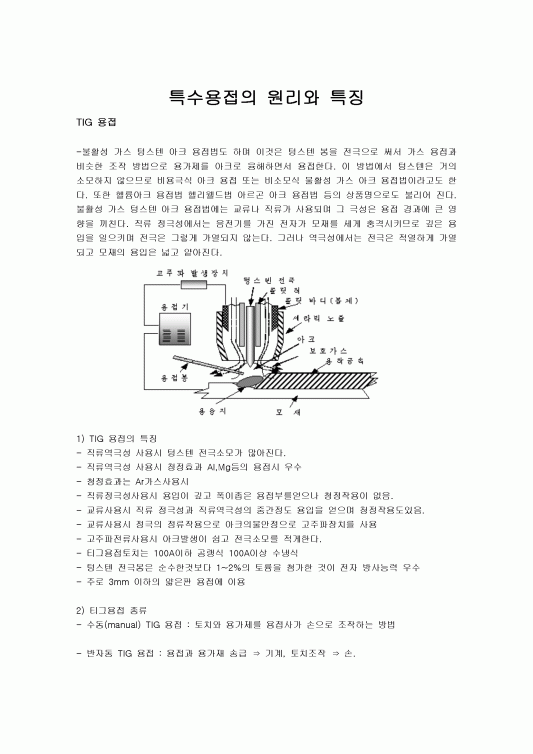 특수용접의 원리와 특징 - TIG 용접, 서브머지드 용접, CO2 용접