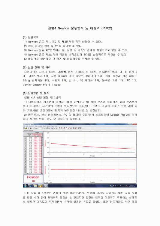 (결과보고서) 실험4 뉴턴(Newton) 운동법칙 및 마찰력 (역학2)