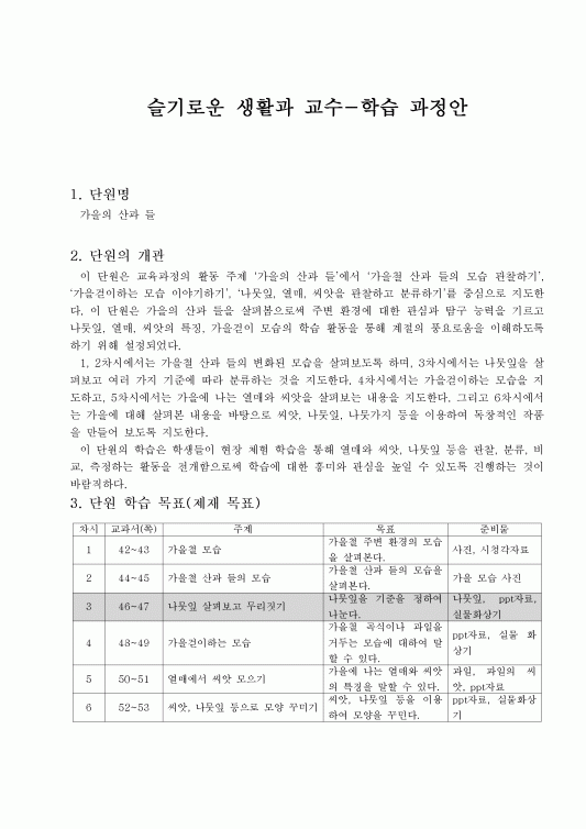 1)슬생-가을의 산과 들-나뭇잎을 살펴보고 무리 짓기(세안)