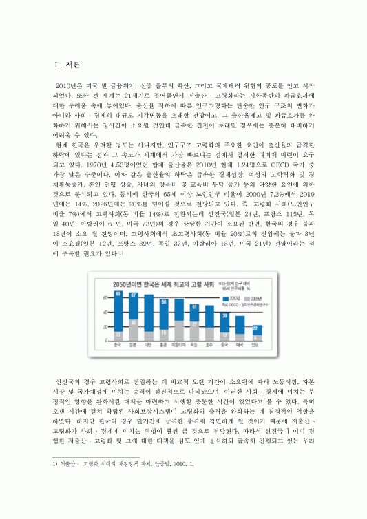 거시경제 - 고령화