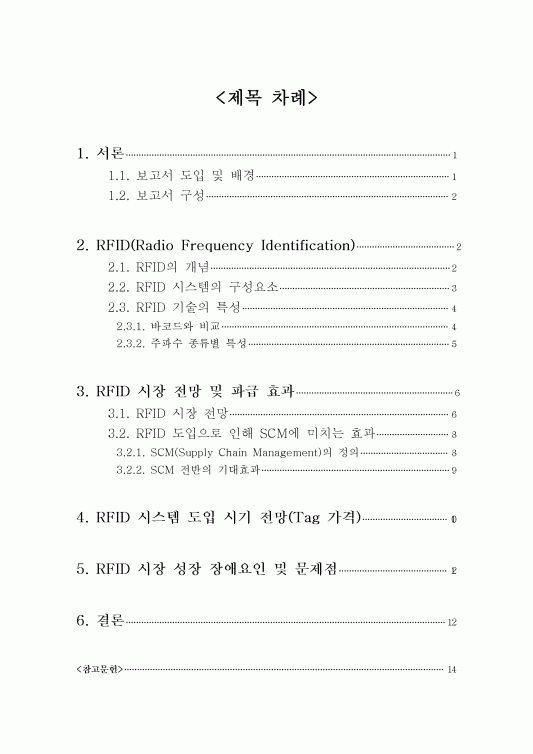 RFID(Radio Frequency Identification)가 시장에 미치는 영향 등