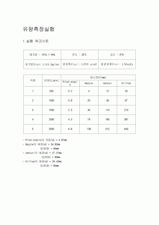 유량측정실험 오리피스 벤츄리 노즐