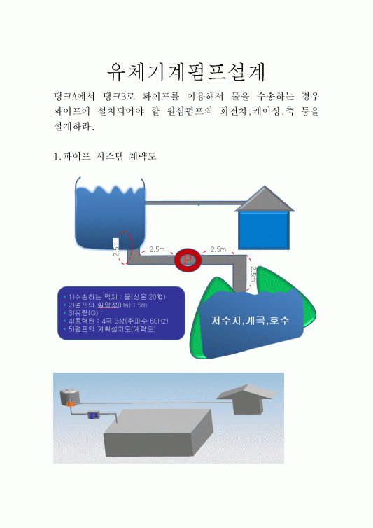 유체기계펌프설계