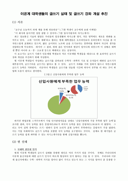 이공계 대학생들의 글쓰기 실태 및 글쓰기 강좌 개설 추진