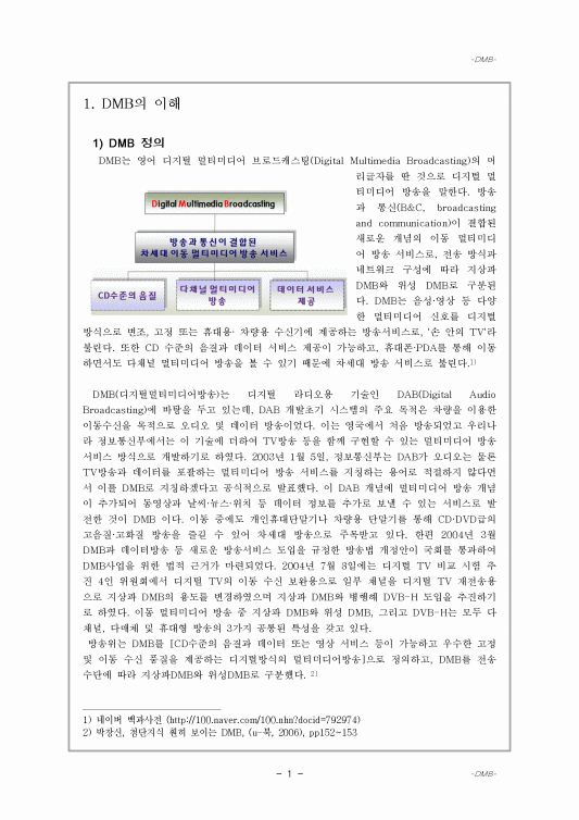 [공학기술] DMB(Digital Multimedia Broadcasting/디지털멀티미디어방송)