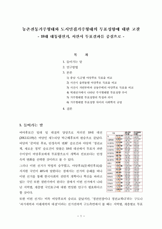 주거형태별 투표성향에 대한 고찰(18대 대선을 중심으로)