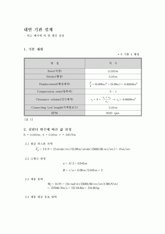 내연 기관 설계 - 연소 해석에 의 한 엔진 설정