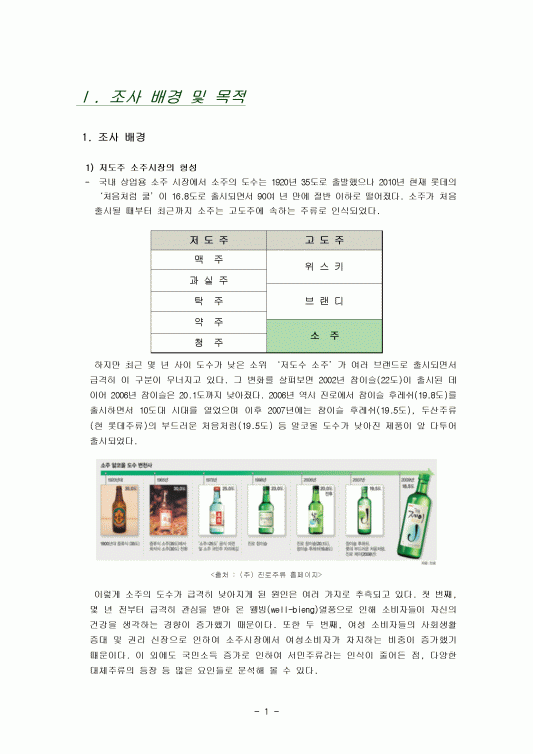 소주시장분석,소주마케팅,마케팅,브랜드,브랜드마케팅,기업,서비스마케팅,글로벌,경영,시장,사례,swot,stp,4p