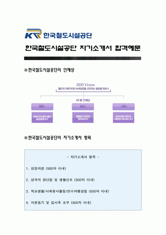 [한국철도시설공단 자기소개서] 2013 한국철도시설공단 자기소개서+면접족보_한국철도시설공단자기소개서예문_한국철도시설공단자기소개서샘플_한국철도시설공단자소서