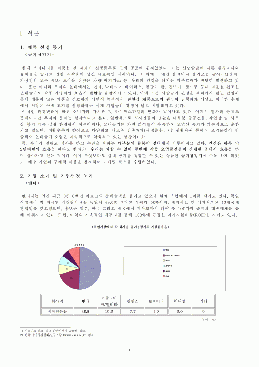 공기청정기 - 벤타(VENTA), 기업 소개 및 기업선정 동기, 국내 시장 상황