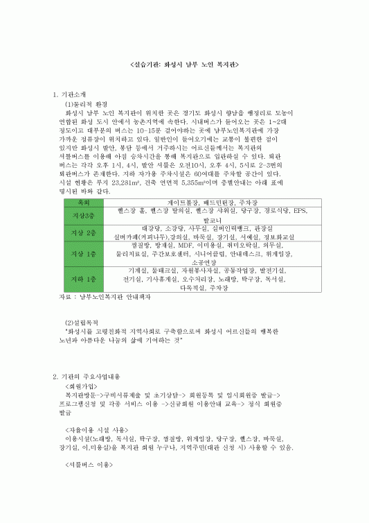 [사회복지현장 실습보고서] 화성시 남부 노인 복지관 현장 실습 보고서 (기관소개, 사업소개, 감상 및 전망)(평가우수자료)