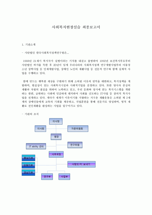 [사회복지현장 실습보고서] 한국사회복지정책연구원 현장 실습 보고서 (기관소개, 사업소개, 감상 및 전망)(평가우수자료)