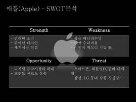 애플(Apple)vs아이리버(iriver),MP3시장,레인콤미국진출,레인콤차별화전략,아이리버성공전략,아이리버분석,애플마케팅전략.PPT자료-8페이지