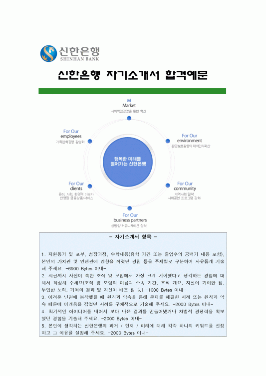 [2013 신한은행 자기소개서] 일반직 신한은행자기소개서 합격예문과 면접족보_신한은행자기소개서예문_신한은행자기소개서예시_신한은행 자소서